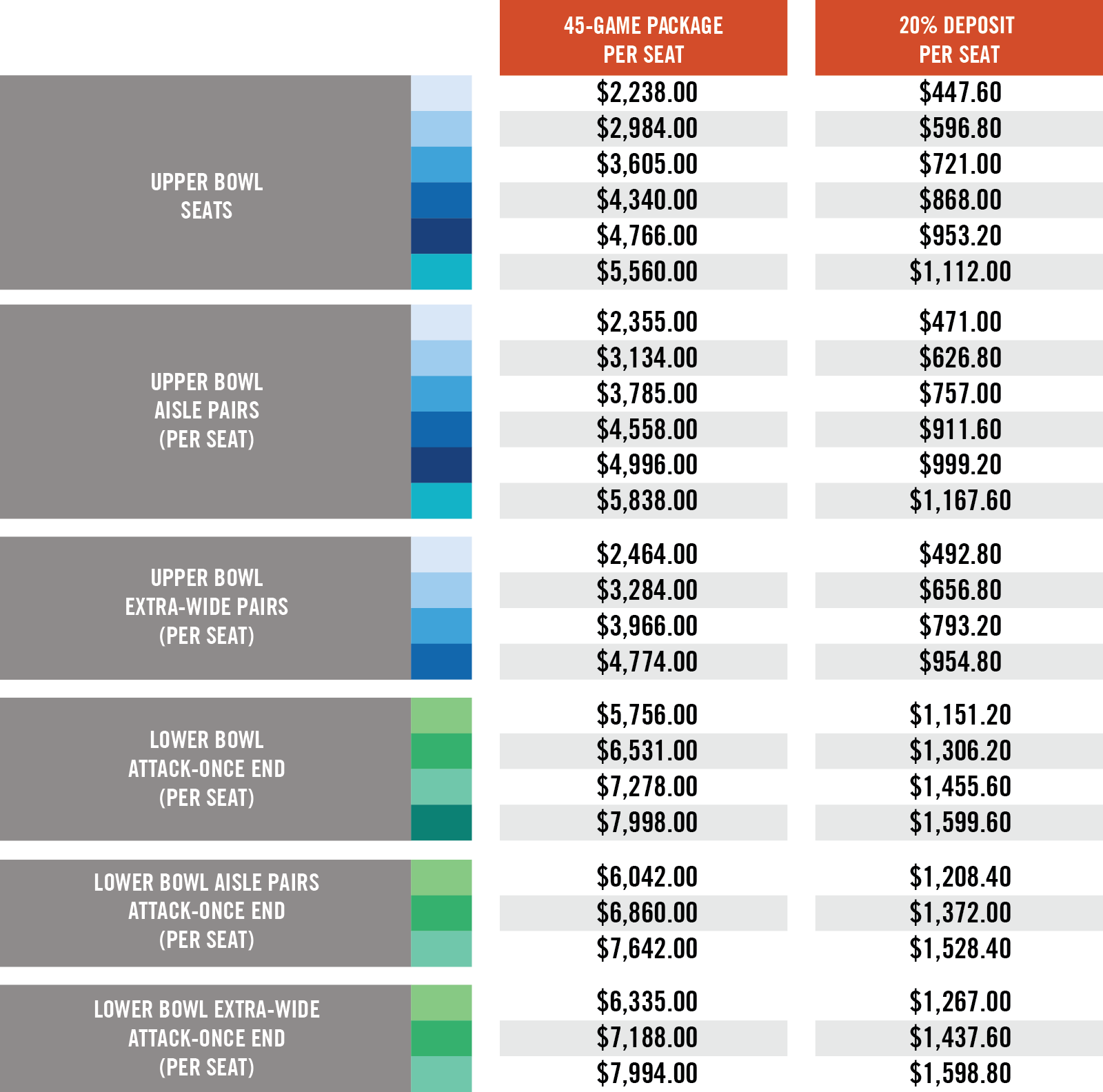 Season Seats | NHL.com